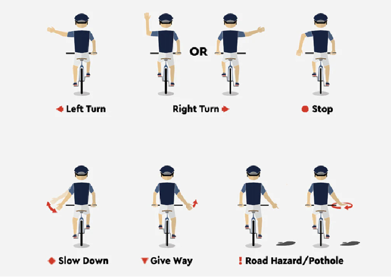 Road etiquette as a cyclist, Lifestyle News - AsiaOne