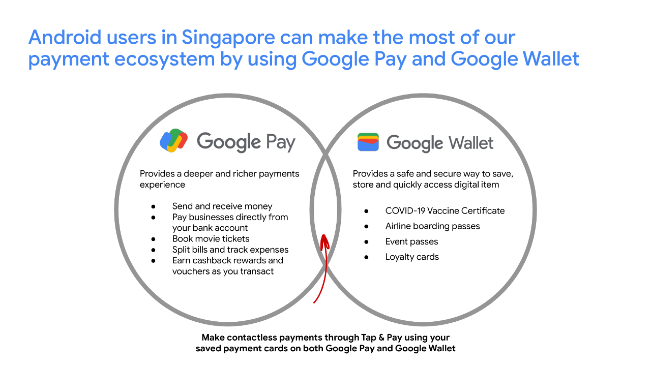 Google Pixel 6a is now available for pre-order , Digital News - AsiaOne