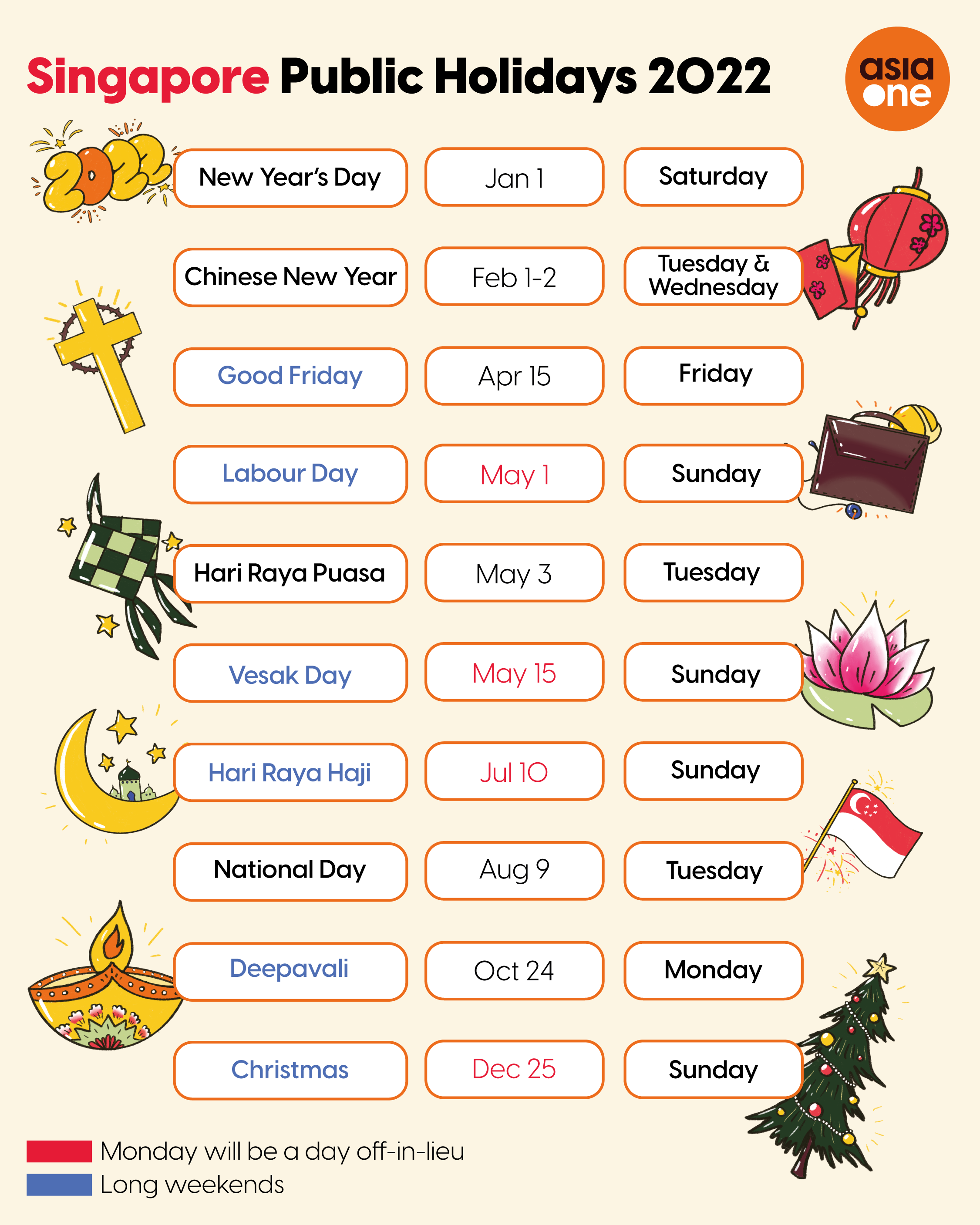 Planning your annual leave for 2022? Here's how to take full advantage ...