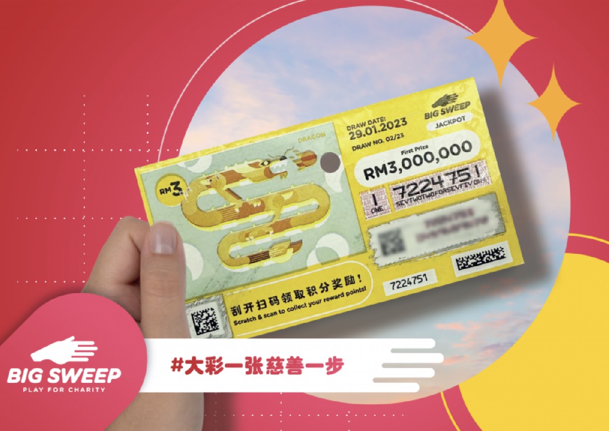 Malaysian man listens to his wife and wins RM3 million lottery ...