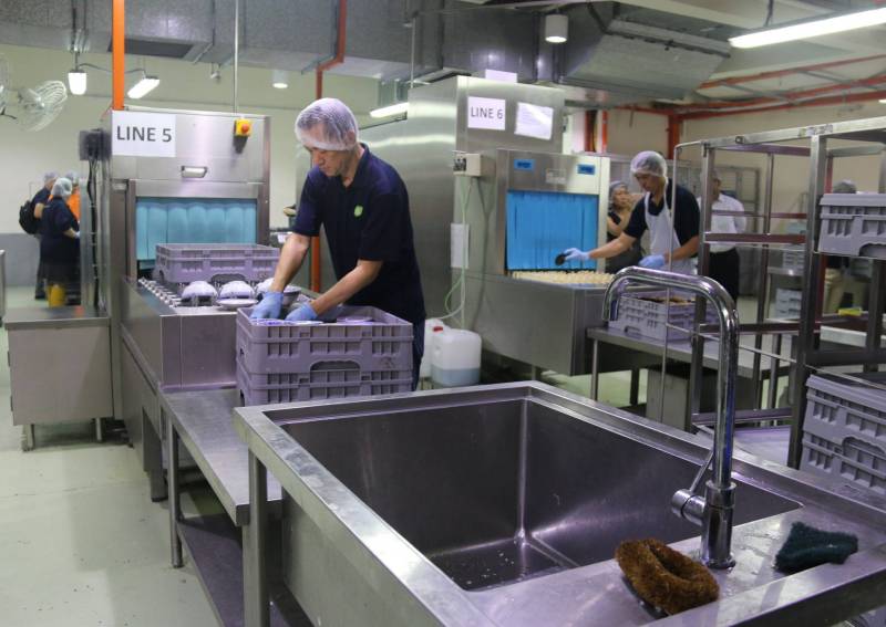 Just buy a dishwashing machine? $3,500 monthly salary for dishwasher ...